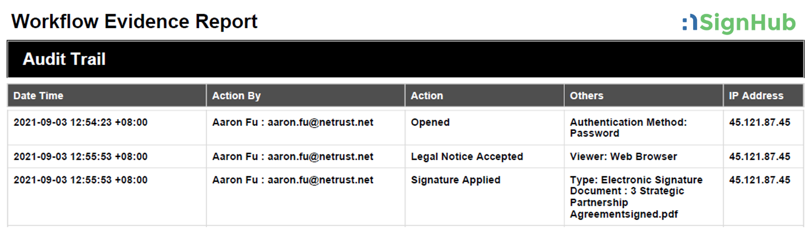 Understanding the legal validity of electronic signatures in Singapore