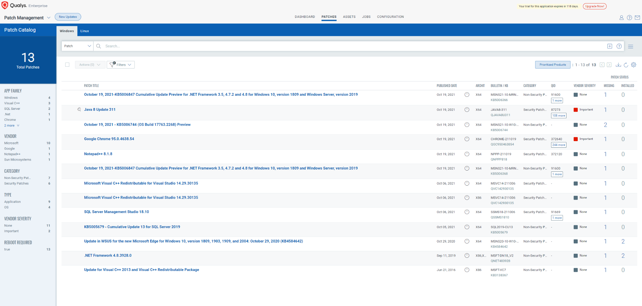 The Art Of Proactive Vulnerability Remediation Netrust