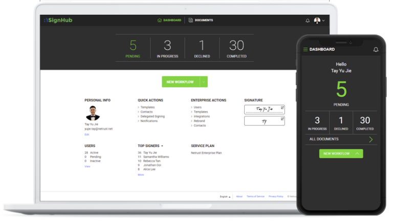 nSignHub | Document Approval with Electronic Signatures - Netrust