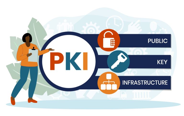 The PKIs in Our Daily Life - Netrust