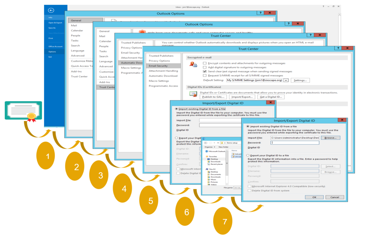 Email Encryption from Then to Now - Netrust
